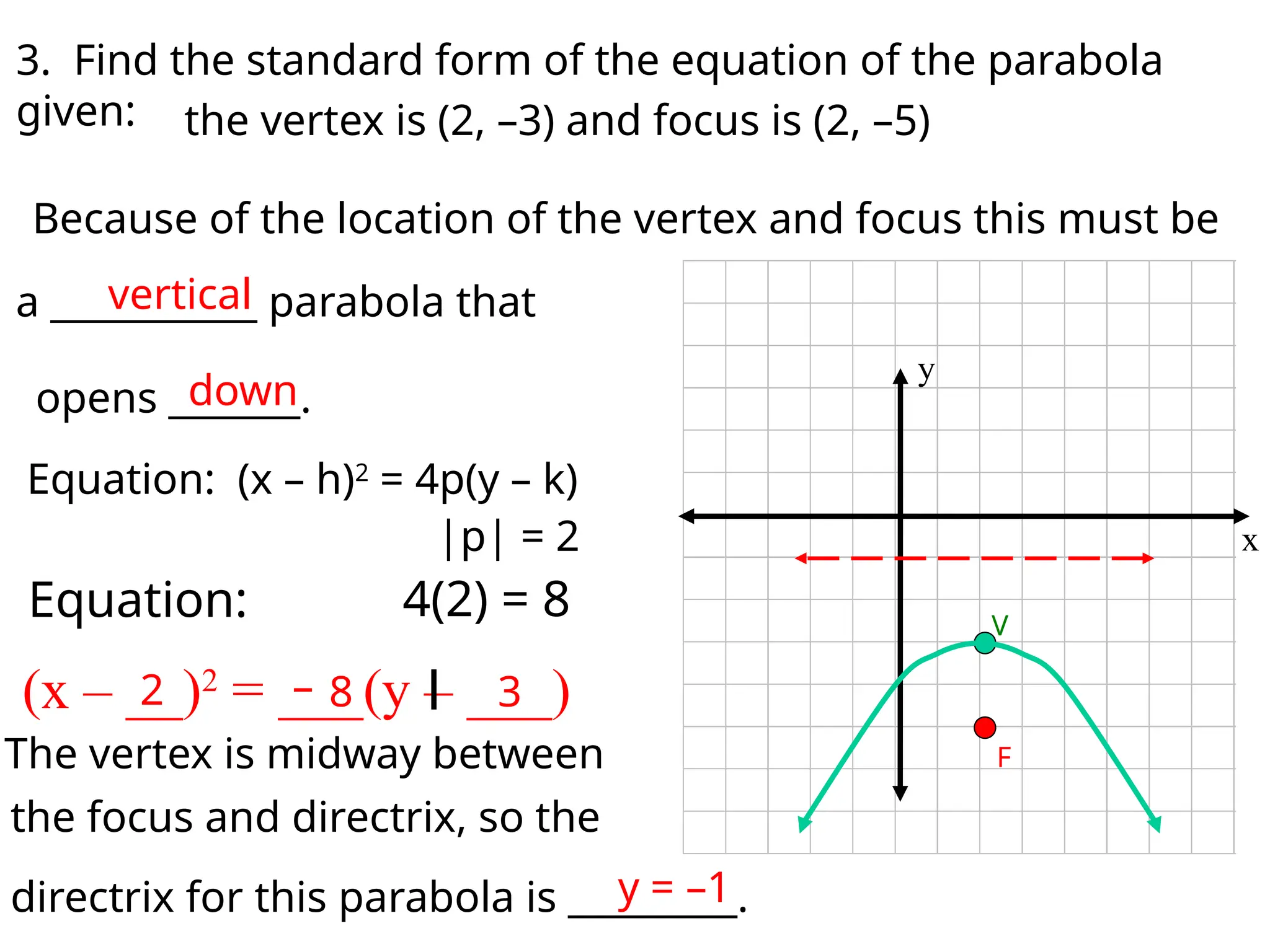 Parabolas PowerPoint.pptx 9.2 - parabolas 1.ppt