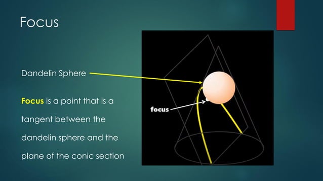 Parabola as a Conic Section for Pre-Calculus | PDF