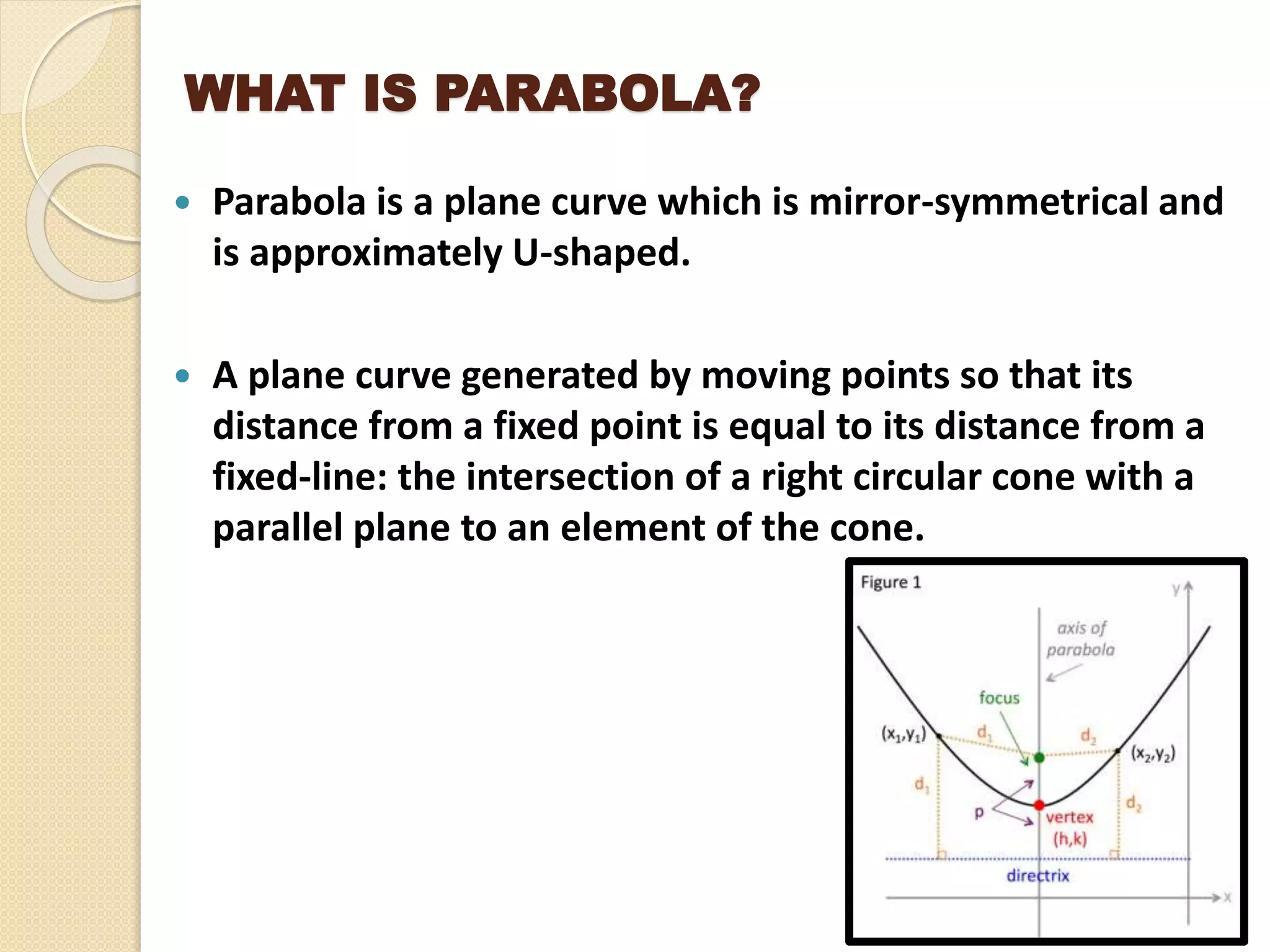 PARABOLA VS HYPERBOLA.pptx