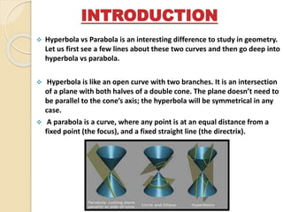 PARABOLA VS HYPERBOLA.pptx