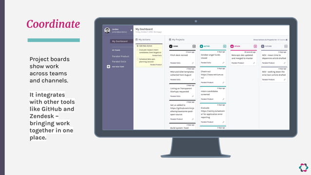 Parabol Angel Pitch Deck | PPT