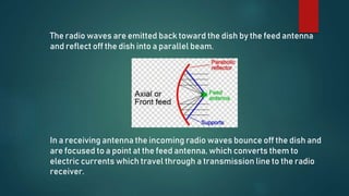 parabolicantennasfinal-181009131628.pptx