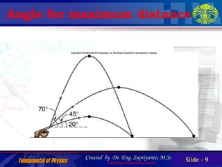 Parabolic motion | PPT