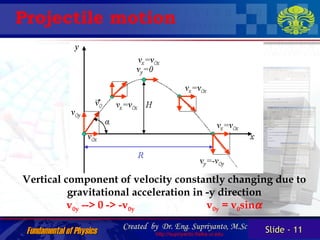 Parabolic motion | PPT