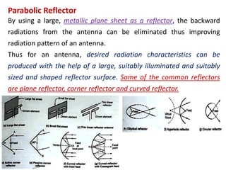 Parabolic Antenna Radiation Pattern