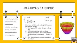 Paraboloida eliptik dan paraboloida hiperbolik | PPTX