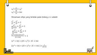 Paraboloida eliptik dan paraboloida hiperbolik | PPTX