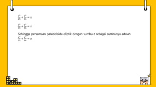 Paraboloida eliptik dan paraboloida hiperbolik | PPTX