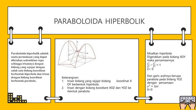 Paraboloida eliptik dan paraboloida hiperbolik | PPTX