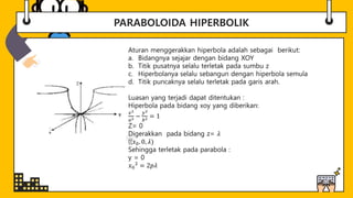 Paraboloida eliptik dan paraboloida hiperbolik | PPT