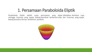 Paraboloida - Geometri Analitik Ruang | PPT
