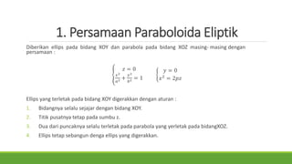 Paraboloida - Geometri Analitik Ruang | PPT