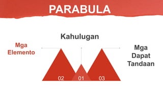 Parabula - Filipino 10.pptx