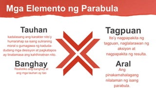 Parabula - Filipino 10.pptx