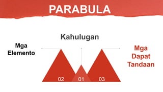 Parabula - Filipino 10.pptx