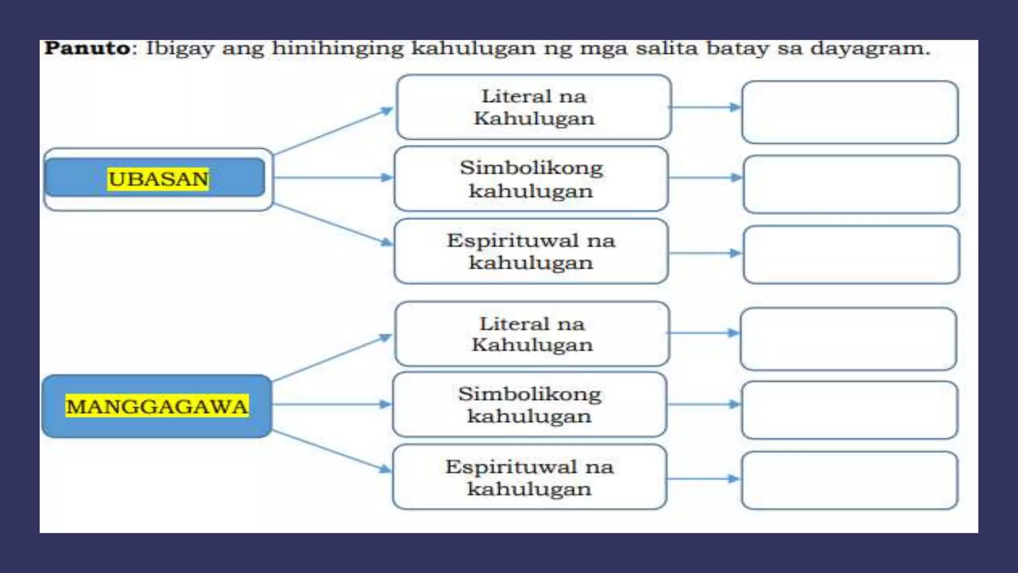 Parabula Ang Talinghag Tungkol sa May-ari ng Ubasan.pptx