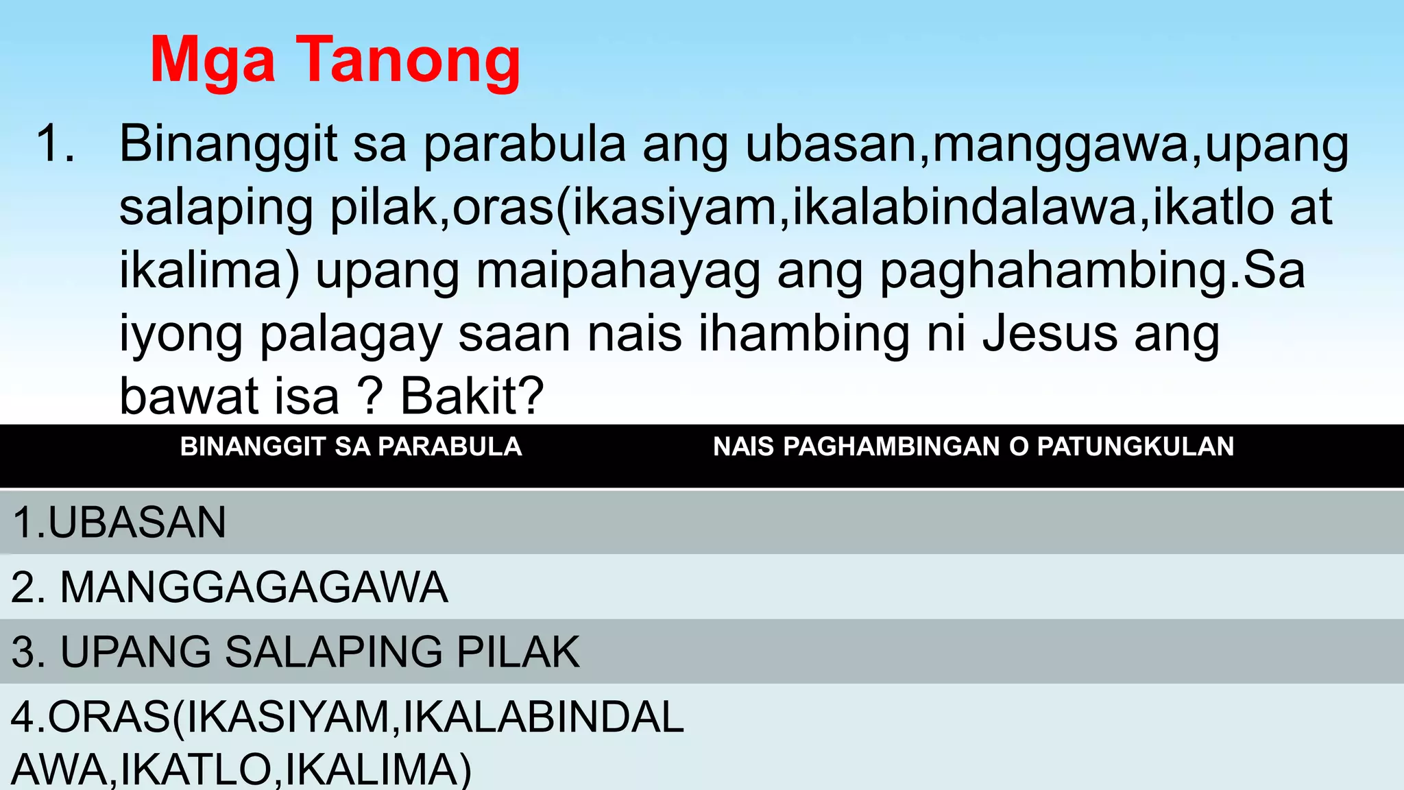 Parabula Ang Talinghag Tungkol sa May-ari ng Ubasan.pptx