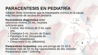 Paracentesis.pptx