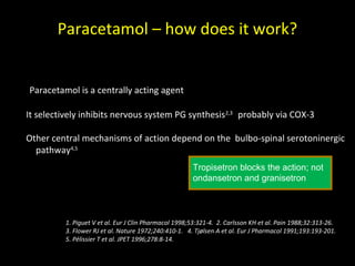 Paracetamol - widening the horizon in pain managment | PPT