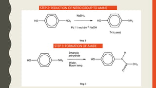 Paracetamol uses ,interaction and its toxicity | PPTX