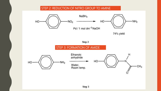 Paracetamol uses ,interaction and its toxicity | PPT