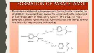 Paracetamol uses ,interaction and its toxicity | PPTX