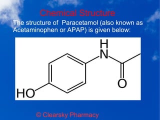 Calpol Tablets (Paracetamol or Acetaminophen) | ODP