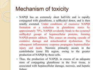 Case Study on Paracetamol toxicity | PPTX