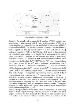 Paracetamol drug | PDF