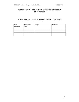 paracetamol infusion.pdf