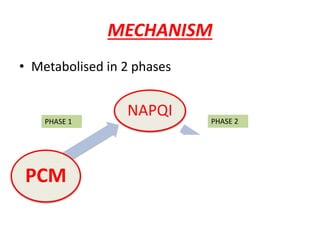 Paracetamol poisoning | PPT