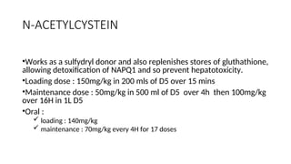 slides of PARACETAMOL POISONING- abi.ppt
