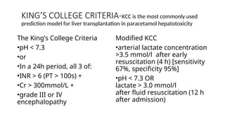 slides of PARACETAMOL POISONING- abi.ppt
