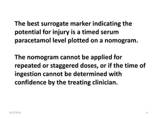 Paracetamol poisoning ml nyein | PPTX | Pharmaceutical Drugs | Medical ...