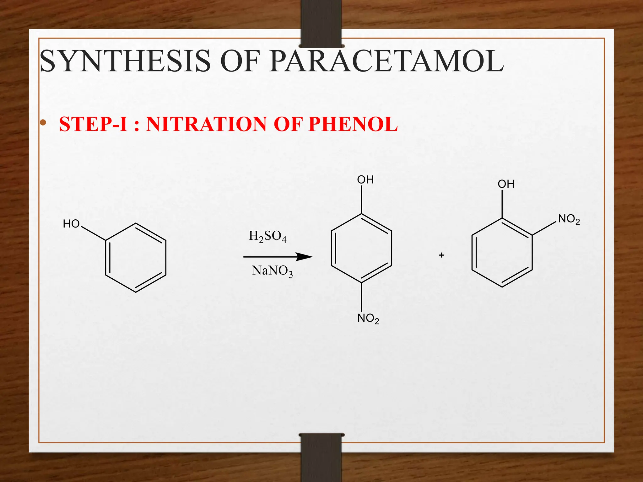 Paracetamol (ACETAMINOPHEN)Preparation . | PPT