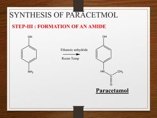 Paracetamol (ACETAMINOPHEN)Preparation . | PPT