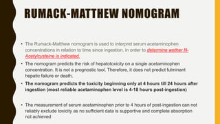 paracetamol toxicity | PPTX