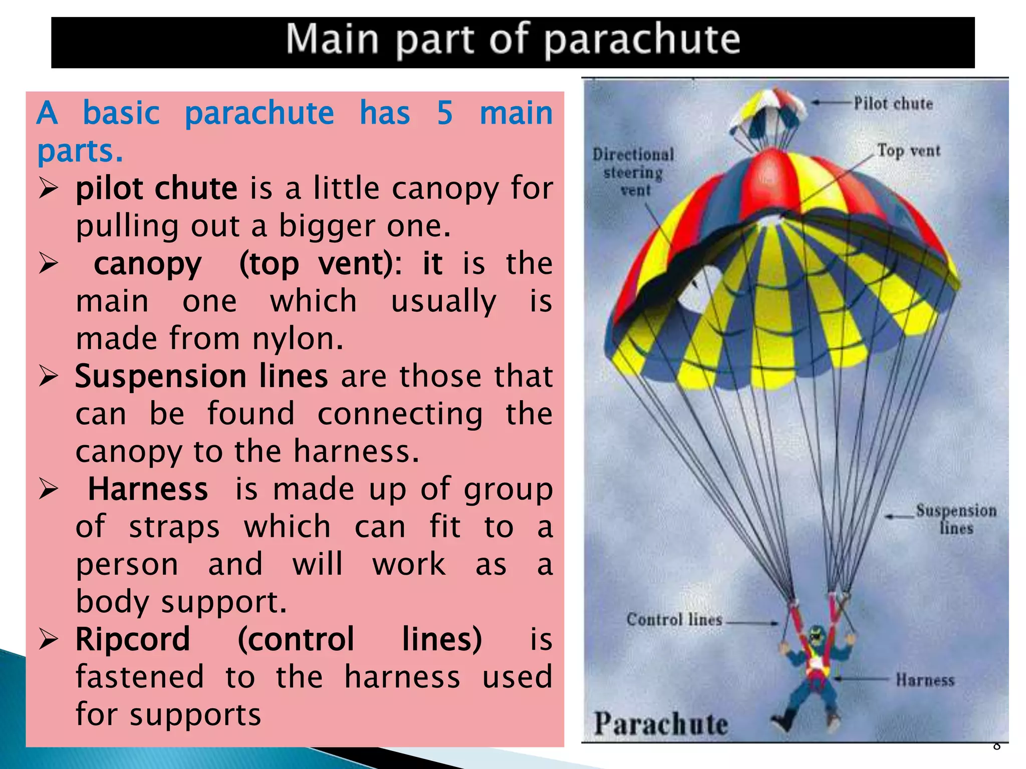 Parachute fabrics | PPTX