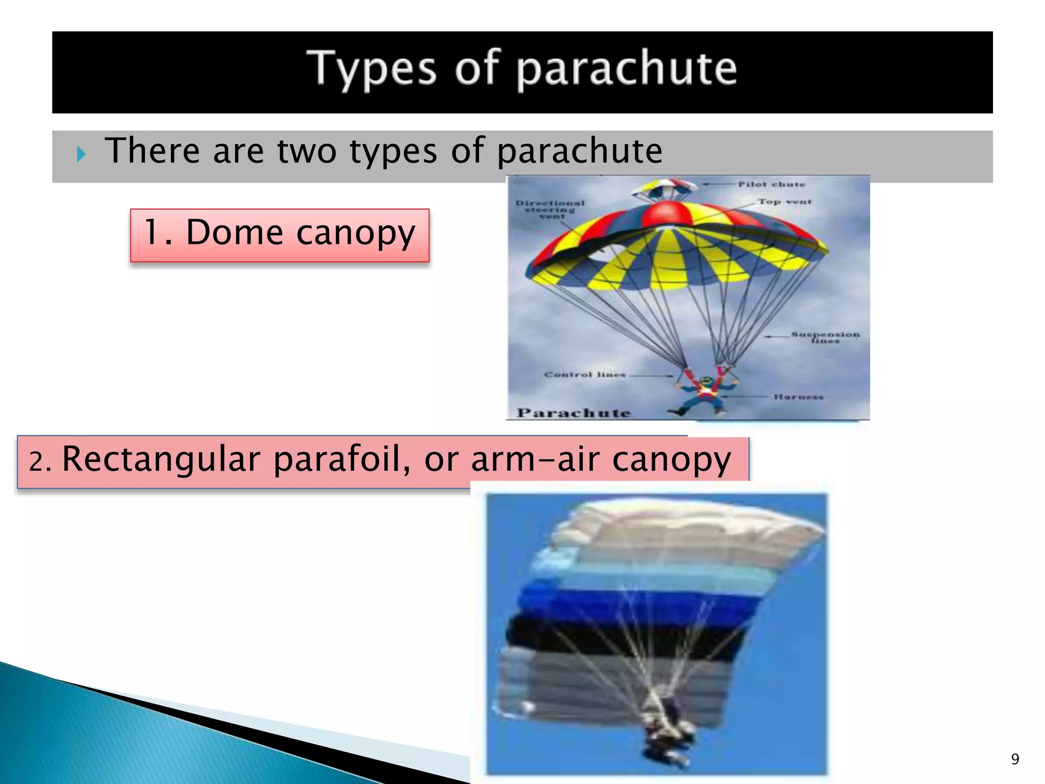 Parachute fabrics | PPTX