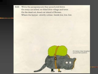 Pix Of Cats In Borneo