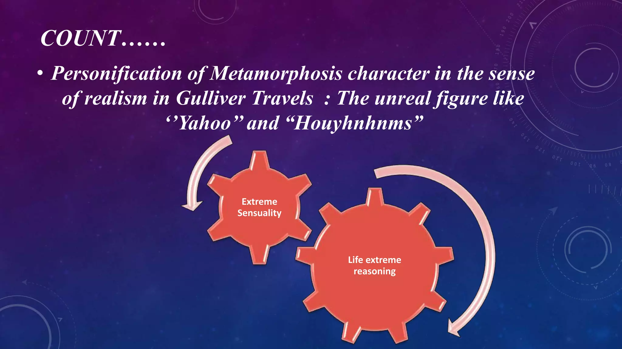 Paracosm in gulliver | PPT