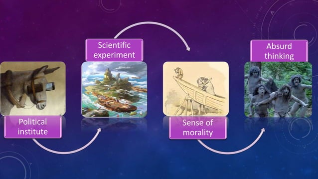 Paracosm in gulliver | PPT