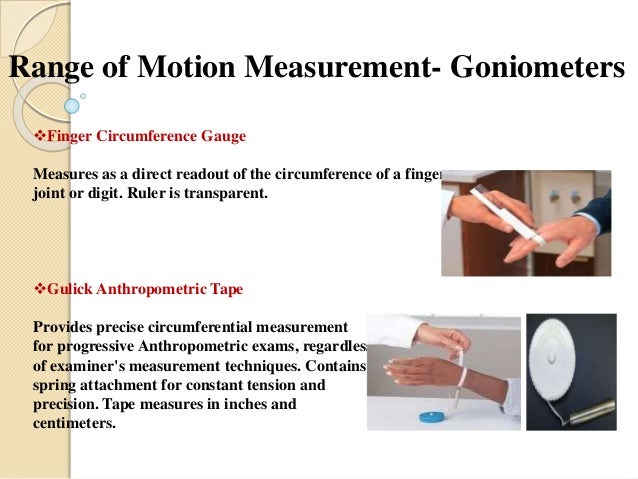 Introduction to Goniometer