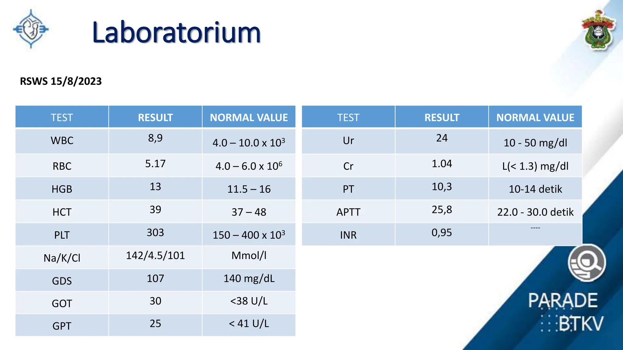 Parade BTKV - Tumor Sternum.pptx