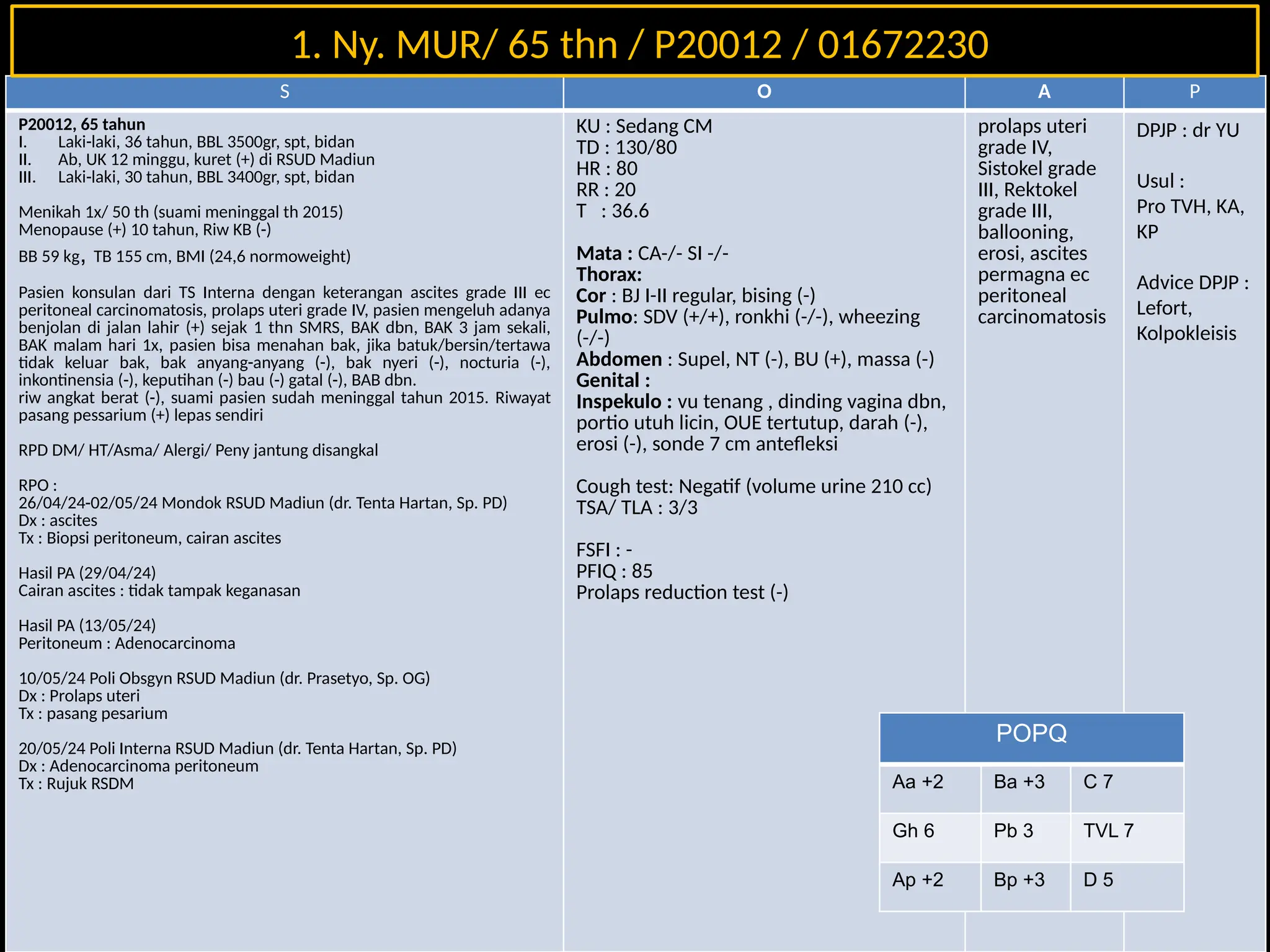 PARADE UROGINEKOLOGI 3 Juni 2024.pptx