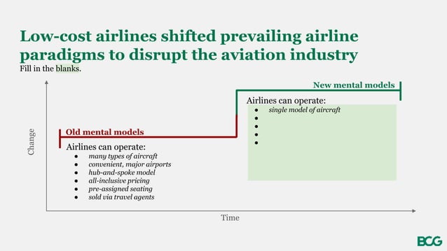 Paradigm-Busting Workbook.pptx | Air Travel | Travel Type