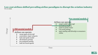 Paradigm-Busting Workbo0000000000000000ok.pptx