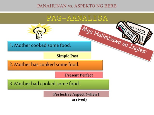 Paradigma: Pagpapakita Ng Modelong Ginagamit Sa Pagsasaling-Wika | PPTX