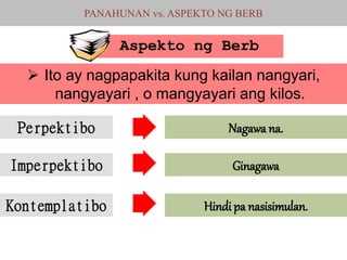Paradigma: Pagpapakita Ng Modelong Ginagamit Sa Pagsasaling-Wika | PPTX