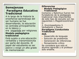 Paradigma | PPTX